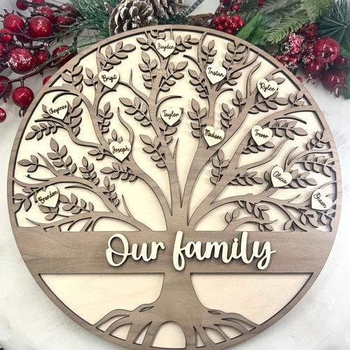 Family Tree Wood Sign Personalized Family Tree Gift for - Etsy