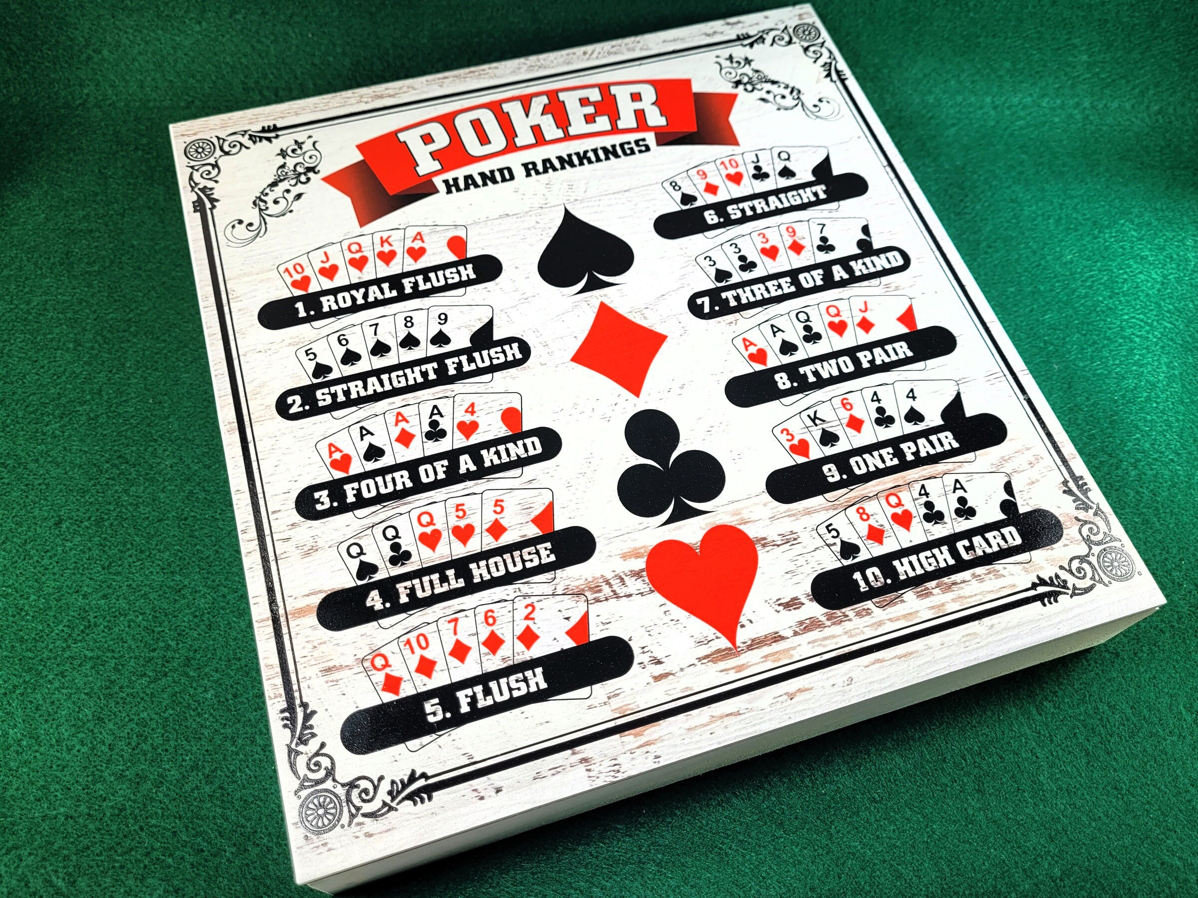 Poker Hand Rankings on Whitewashed Art Decor Square Wood Box Sign ...