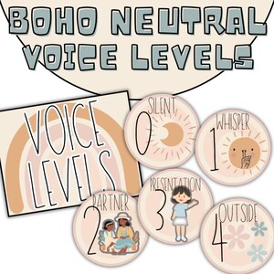 Boho Classroom Decor Bundle | Educational Wall Art | Homeschool Decor ...