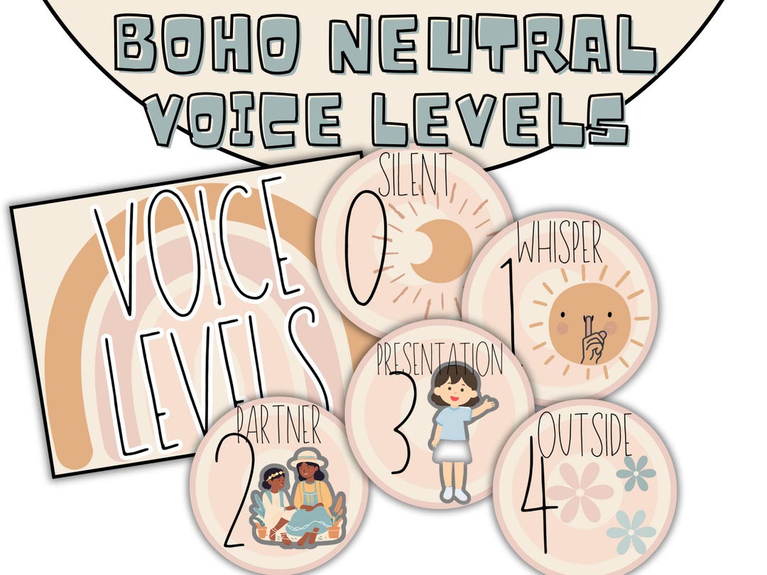 Boho Classroom Decor Voice Levels Poster Bundle | Educational Wall Art ...