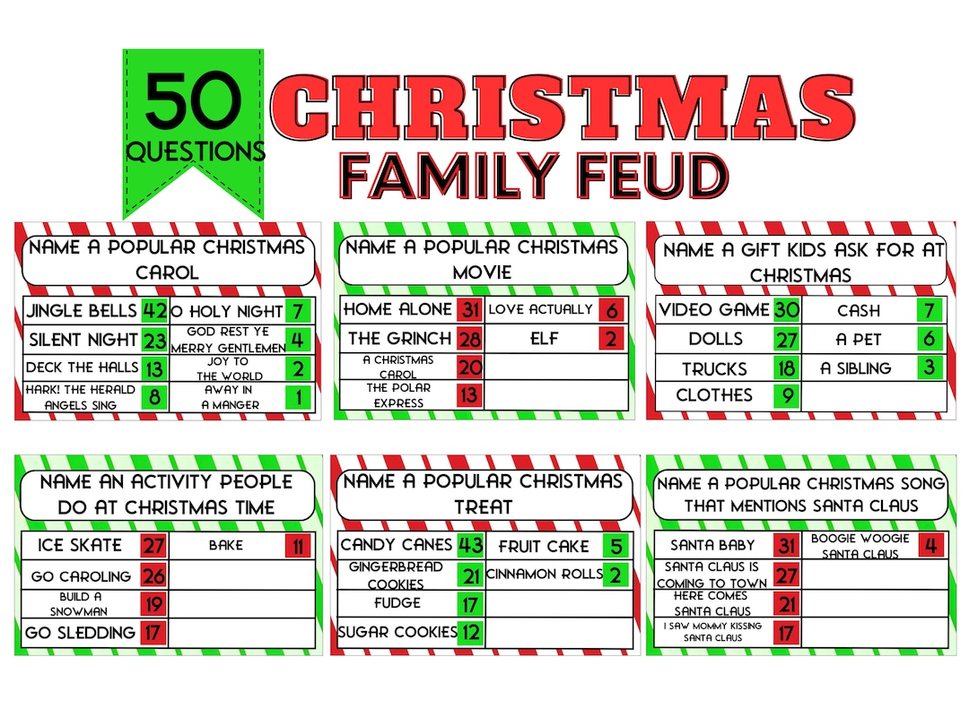 Christmas Family Feud. Friendly Feud. Christmas Feud. Christmas Party ...