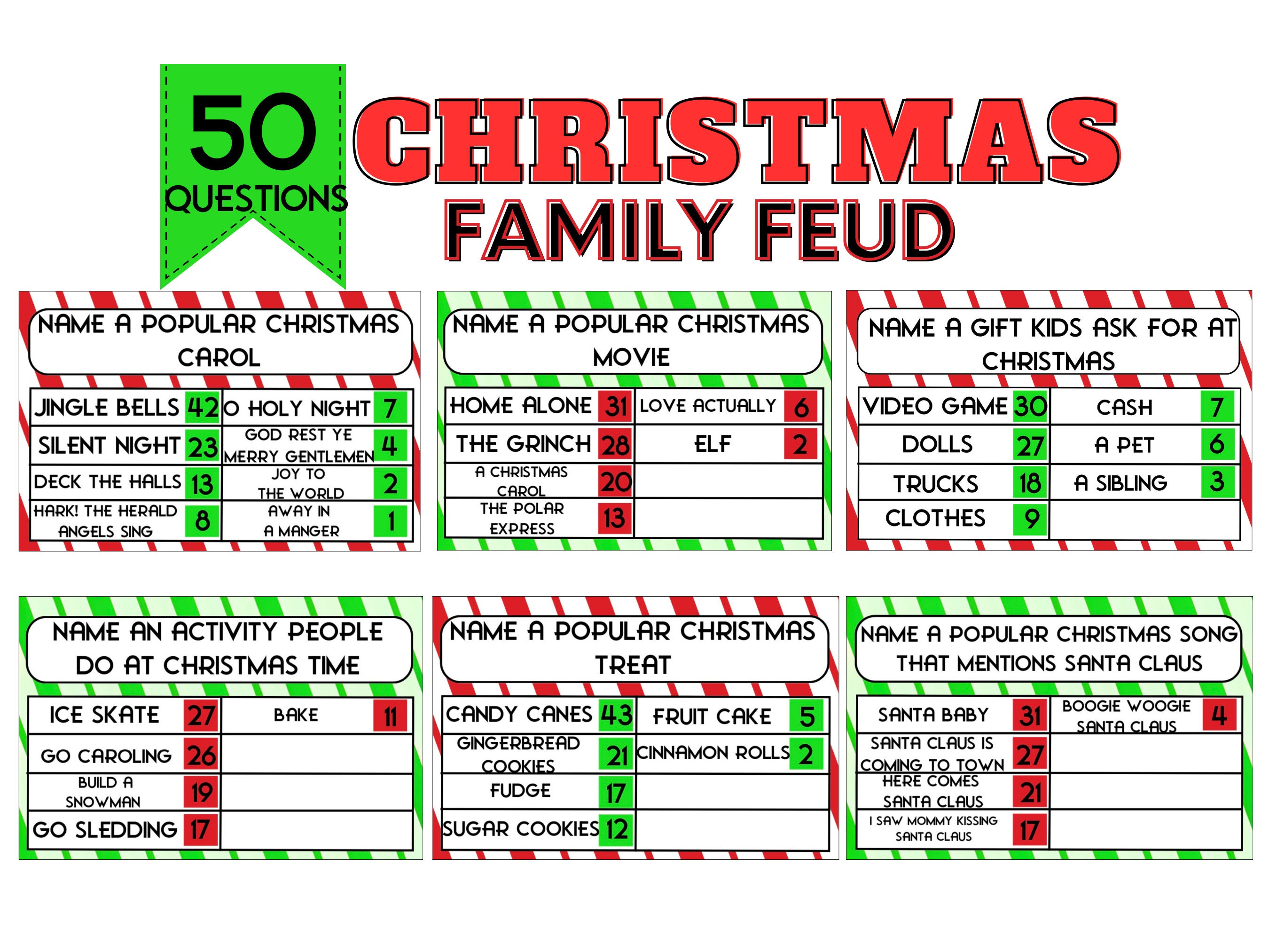 Christmas Family Feud. Friendly Feud. Christmas Feud. Christmas Party ...