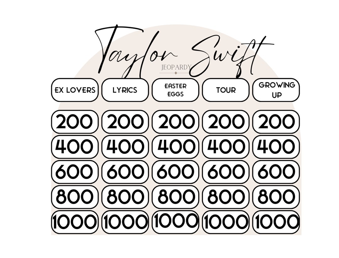 Taylor Swift Jeopardy Game Fun Instant Digital Printable Download - Etsy