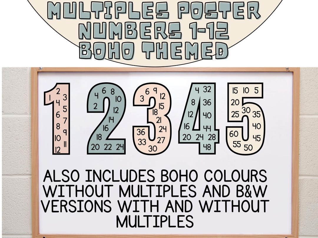 Boho Multiples Posters 1-12 | Classroom Math Decor | Skip Counting ...