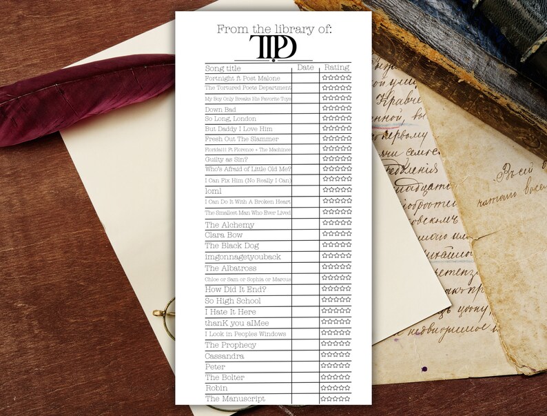 TTPD Album Release Song Rating Artwork Perfect for Taylor Swift Fans ...