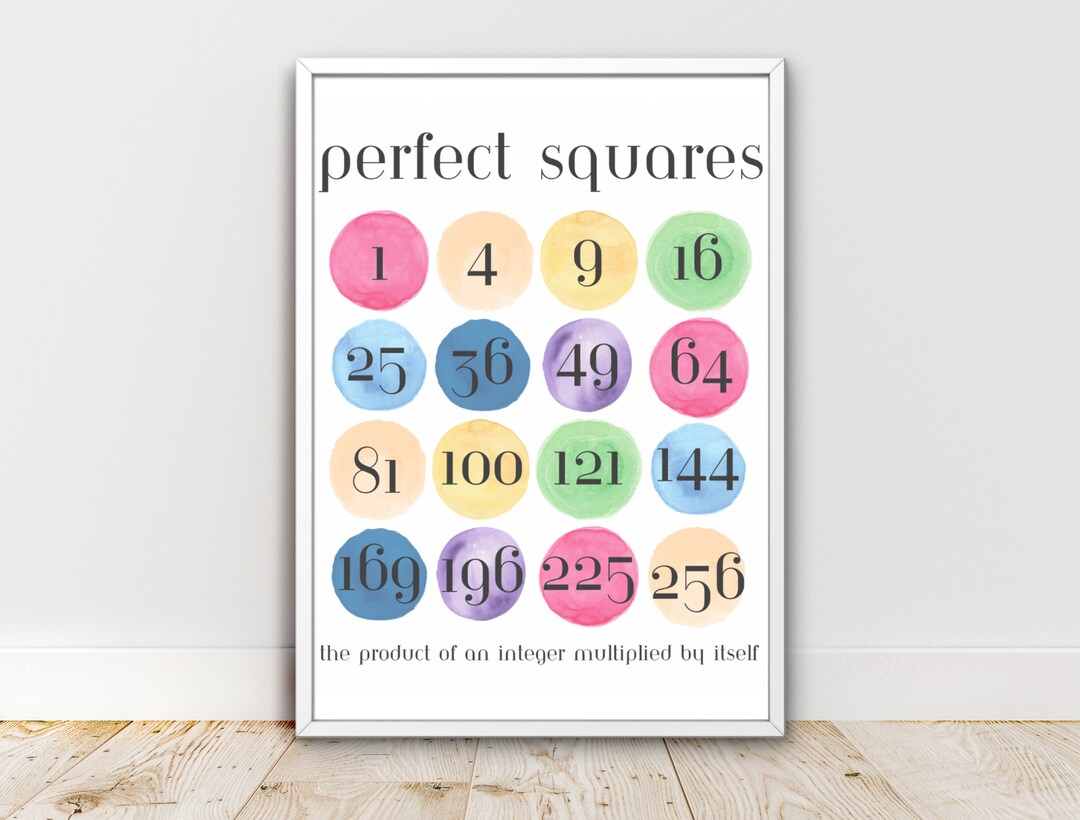 Perfect Square Educational Wall Art, Math Classroom Decor ...