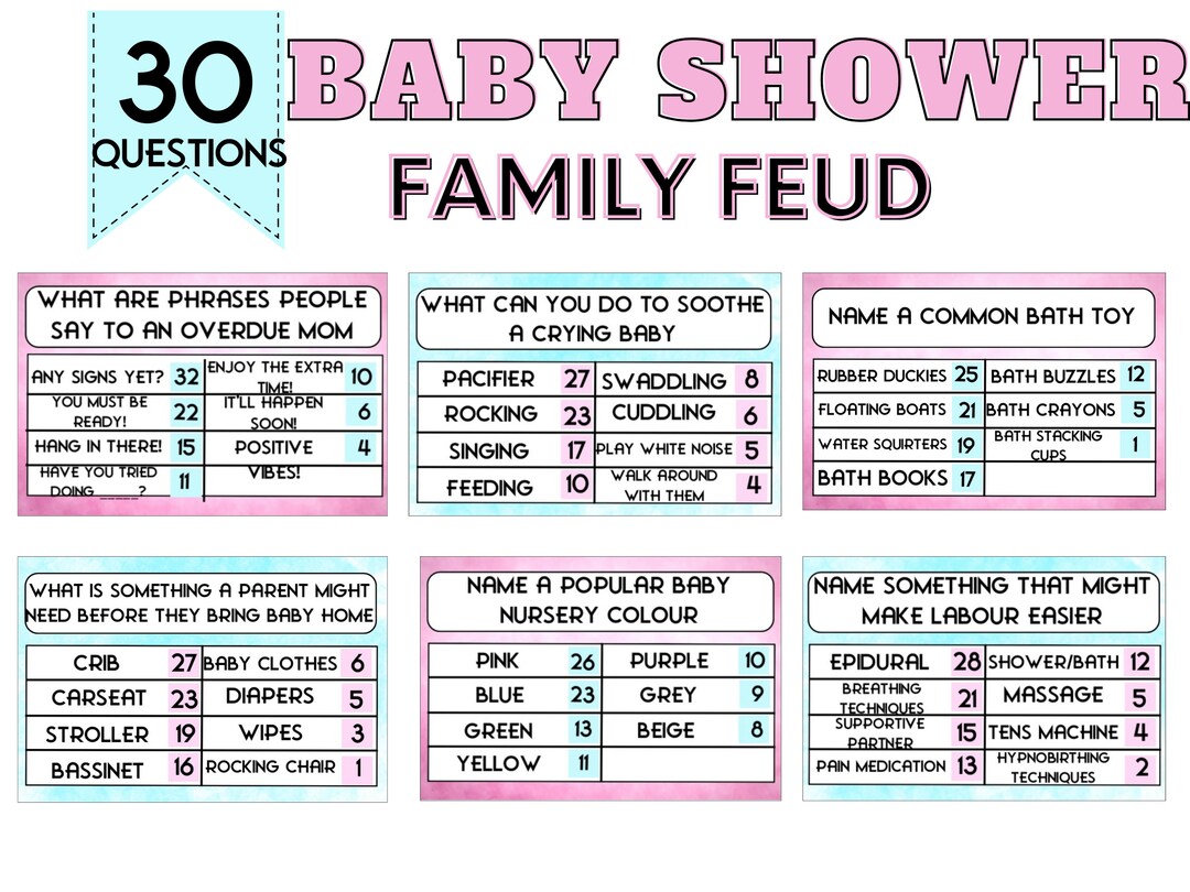 Baby Shower Family Feud. Baby Family Feud. Baby Shower Feud. Baby ...
