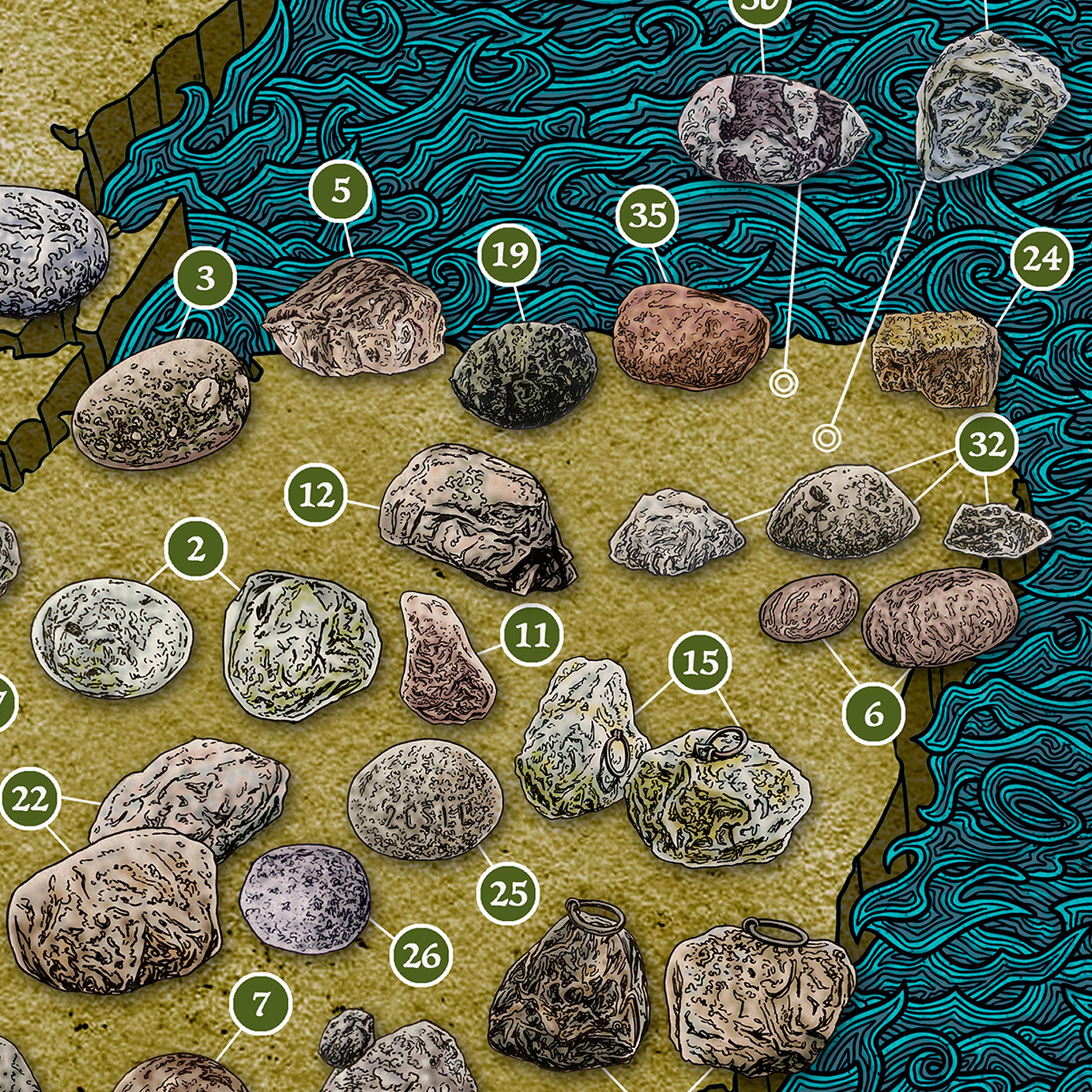 Map of Scottish Lifting Stones - Etsy