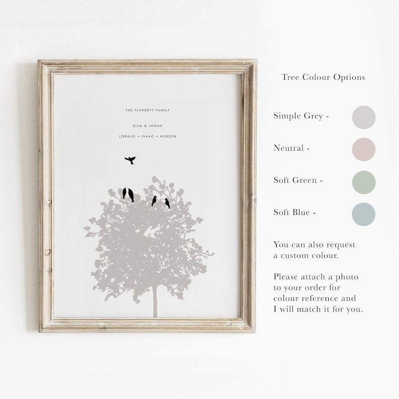 Child Loss Memorial Printable Infant Loss Memory Tree - Etsy Canada