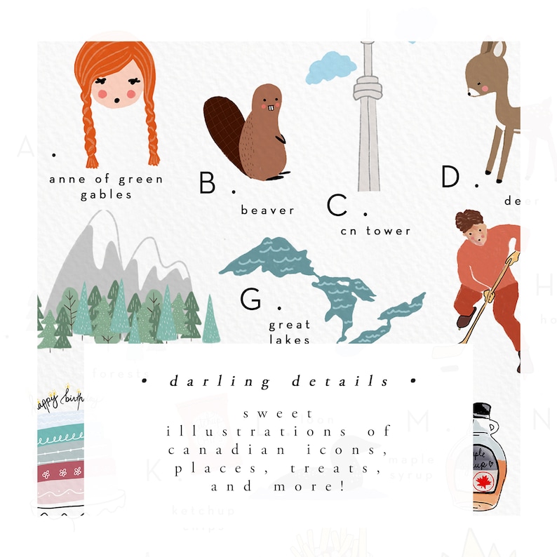 Kids ABC Printable, Printable Wall Art, Canada Gift, Nursery ABC Art ...