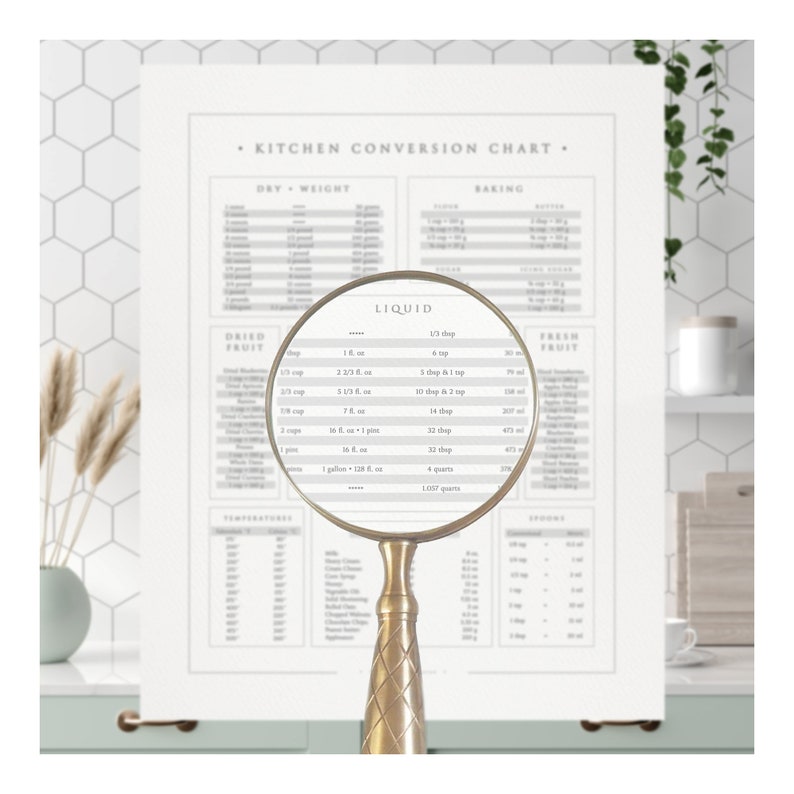 Printable Kitchen Art Kitchen Conversion Chart Kitchen - Etsy