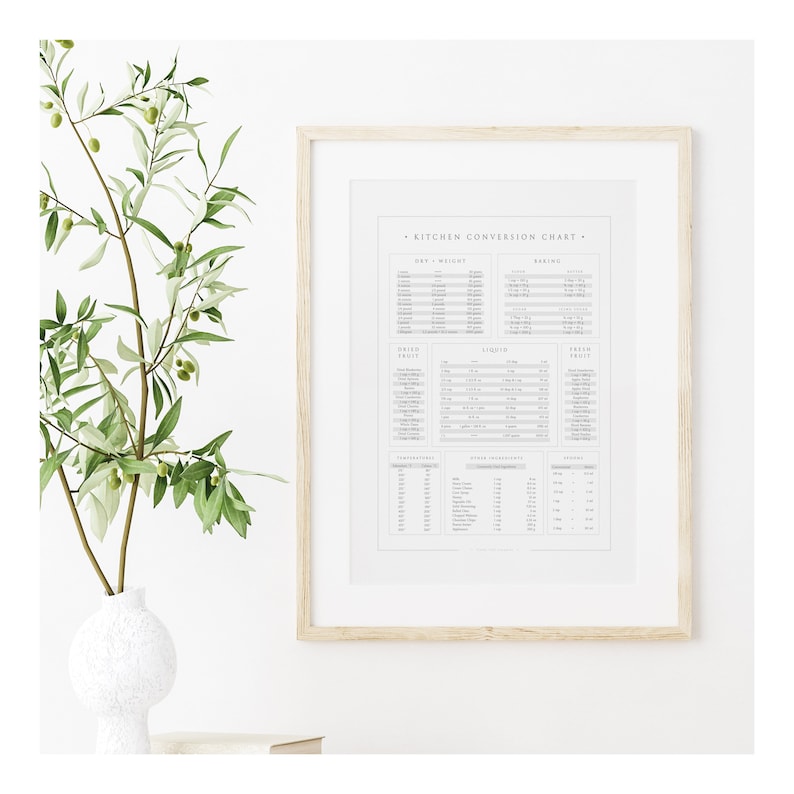 Printable Kitchen Art Kitchen Conversion Chart Kitchen - Etsy