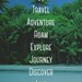 Digital Wanderlust Poster Set - Etsy