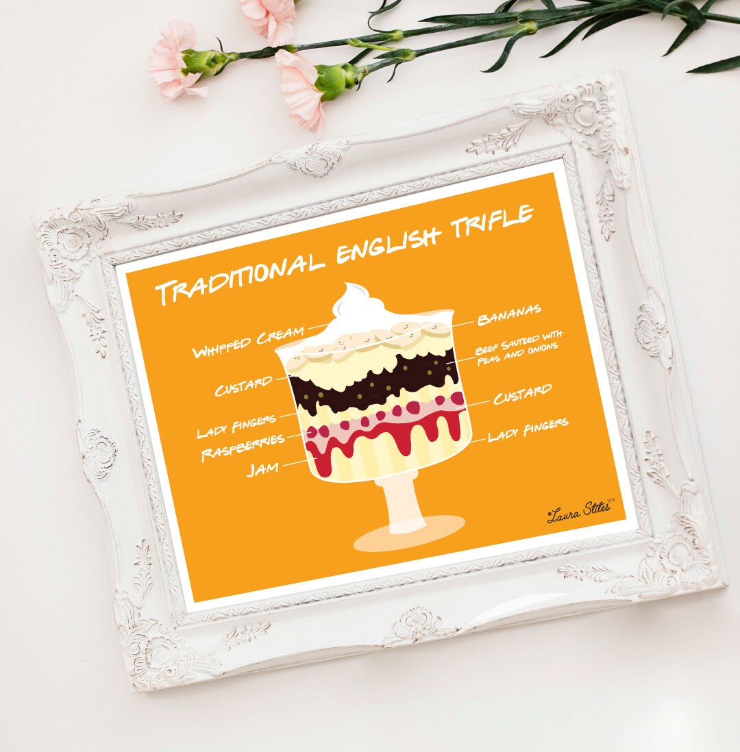 Friends Rachel"s Trifle Poster/print - Minimalist Tv Friends Rachel ...