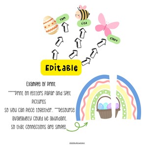 We Are Eggcited Easter Bulletin Board Kit Spring Classroom Door Decor ...