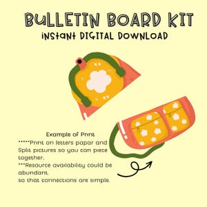 Back to School Bulletin Board Kit: Editable Classroom Decor (digital ...