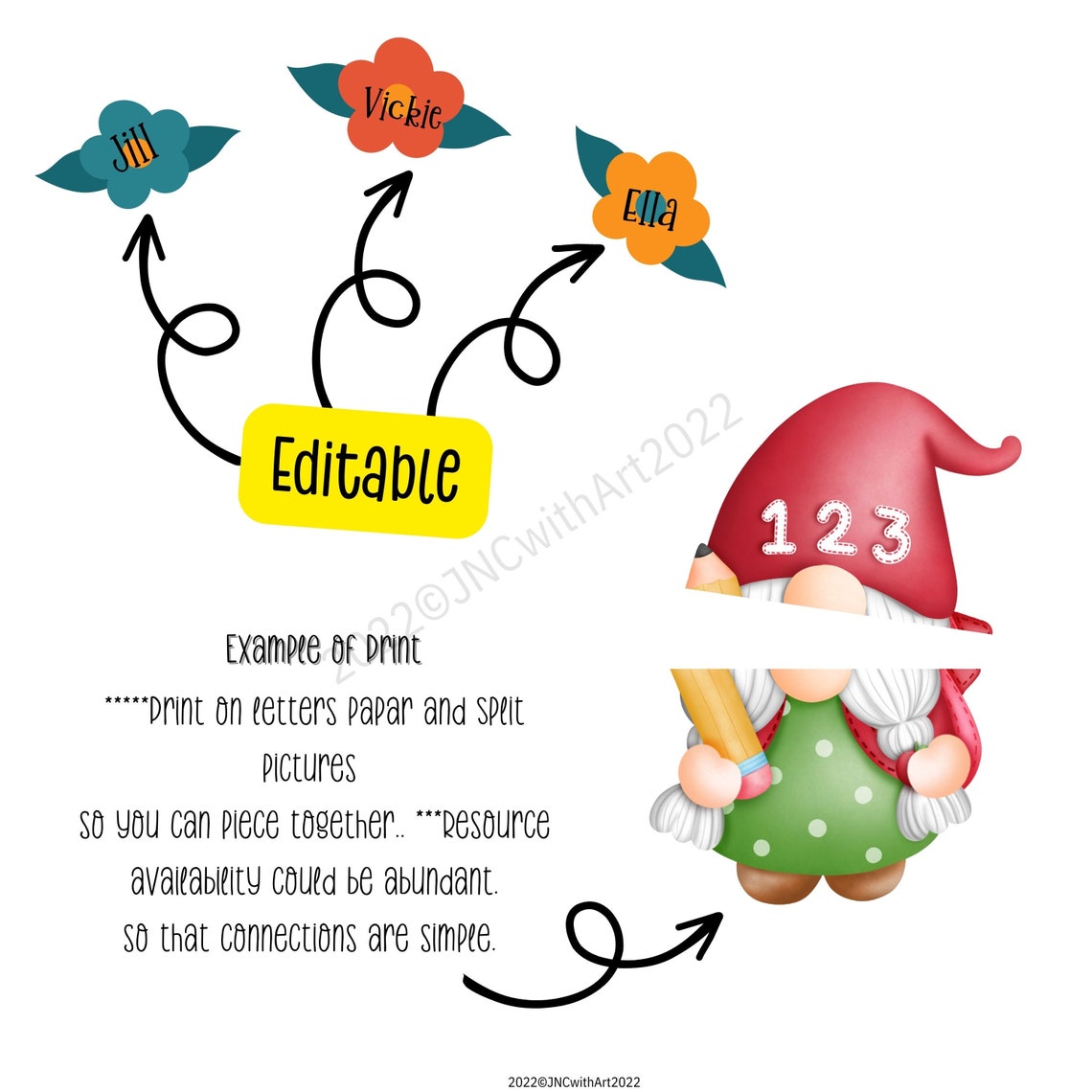 Gnome Back to School Bulletin Board Ideas Door Decor Kit - Etsy