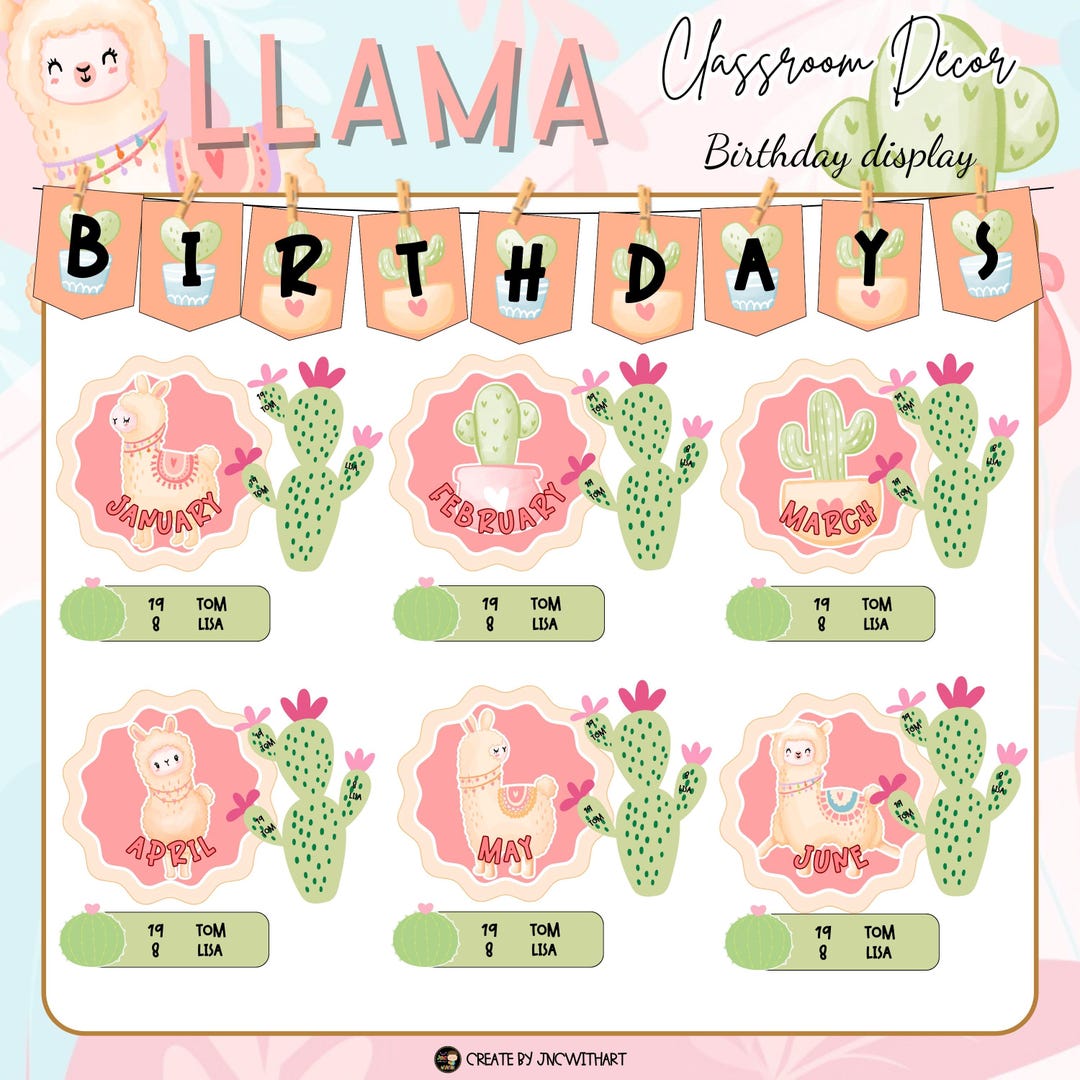 Birthday Bulletin Board Kit Birthday Chart LLAMA Themed | Editable - Etsy