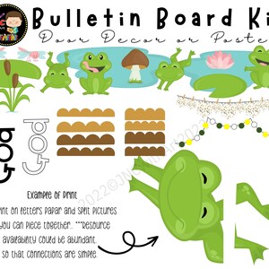 Frog Bulletin Board Kit,hoppy Spring,froggy- Fuly Rely on God Christian ...