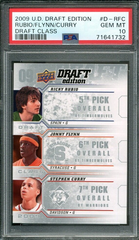 Stephen Curry Draft Class