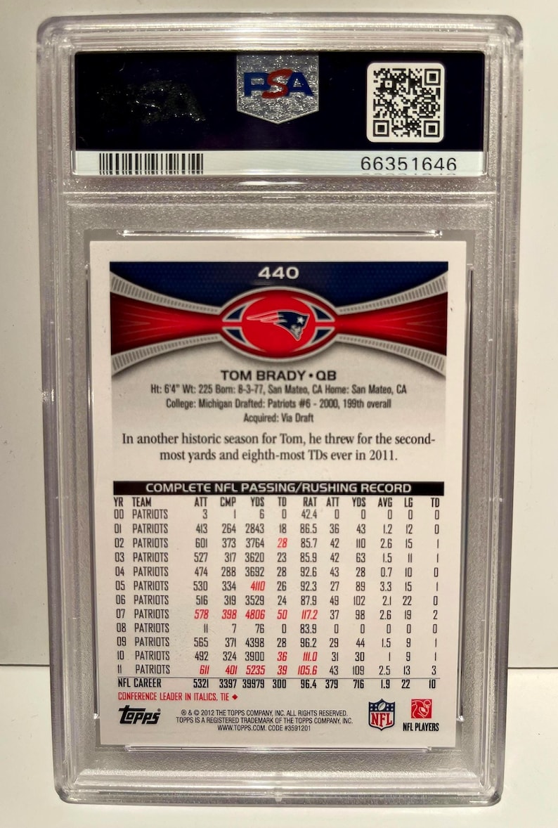 2012 Topps Tom Brady #440 White Jersey Football Card PSA 9 Mint Graded ...