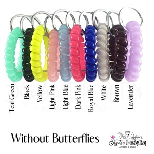 Keychain - TURN IT OFF! - Reminder Keychain/bobble Poles & Barrels Logo ...