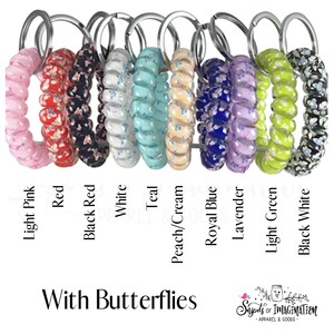 Keychain - TURN IT OFF! - Reminder Keychain/bobble Poles & Barrels Logo ...