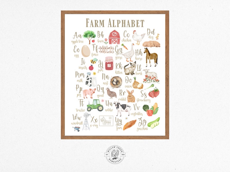PRINTABLE Farm Alphabet Number Prints | Farm Nursery Wall Art | Farm ...