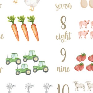 PRINTABLE Farm Alphabet Number Prints | Farm Nursery Wall Art | Farm ...