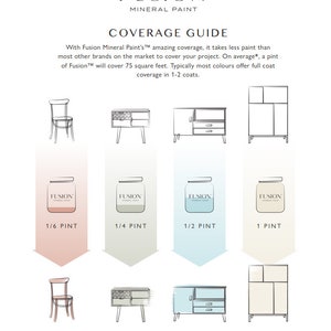 Everett - Fusion Mineral Paint - Same Day Shipping - Furniture Paint ...