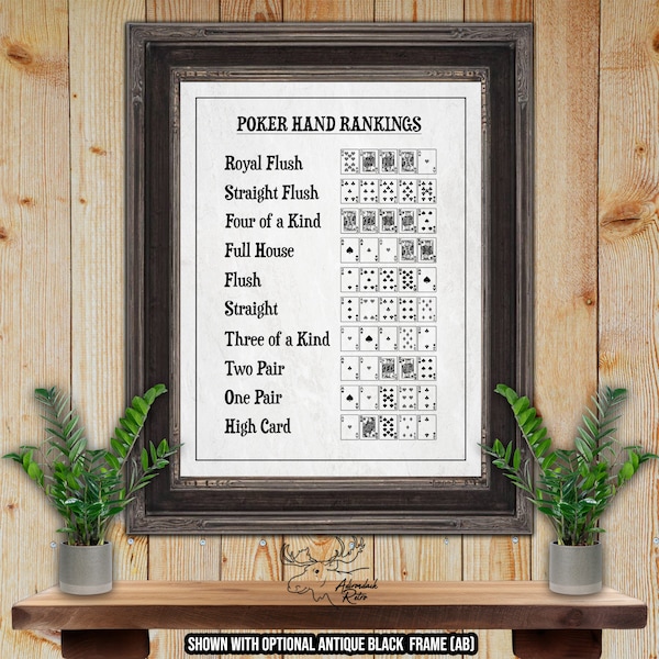Poker Hands Wall Art - Etsy