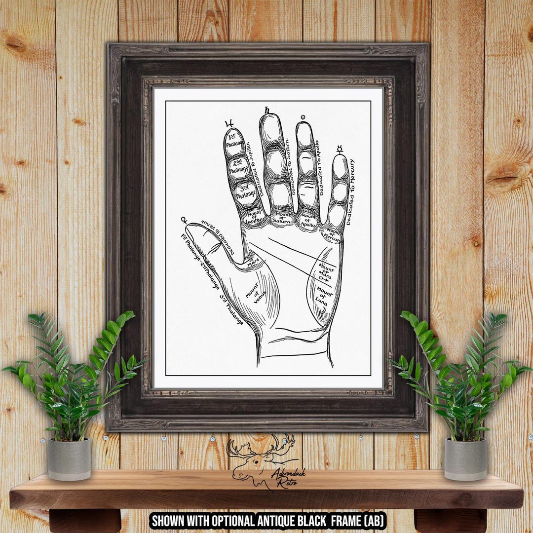 Palmistry Art Print - Palm Reading Decor - Occult Illustration ...
