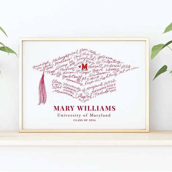 University of Maryland - Etsy
