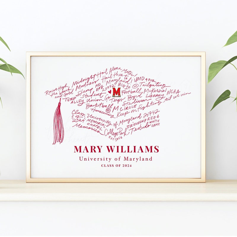 University of Maryland - Etsy