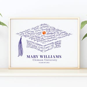 Clemson University Memories, Clemson Tigers Graduation Cap Gift ...