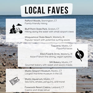 Printable Template: Travel Guide, Best Local Activities, Food, Shopping ...