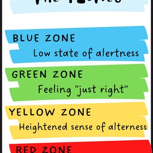 Self-regulation Card Deck - *DIGITAL FILE* - Etsy