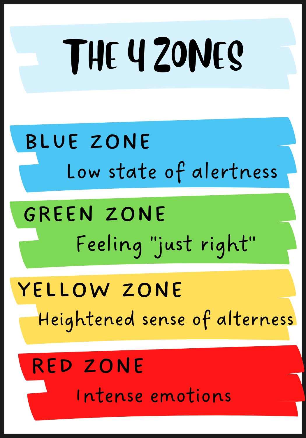 Self-regulation Card Deck - *DIGITAL FILE* - Etsy