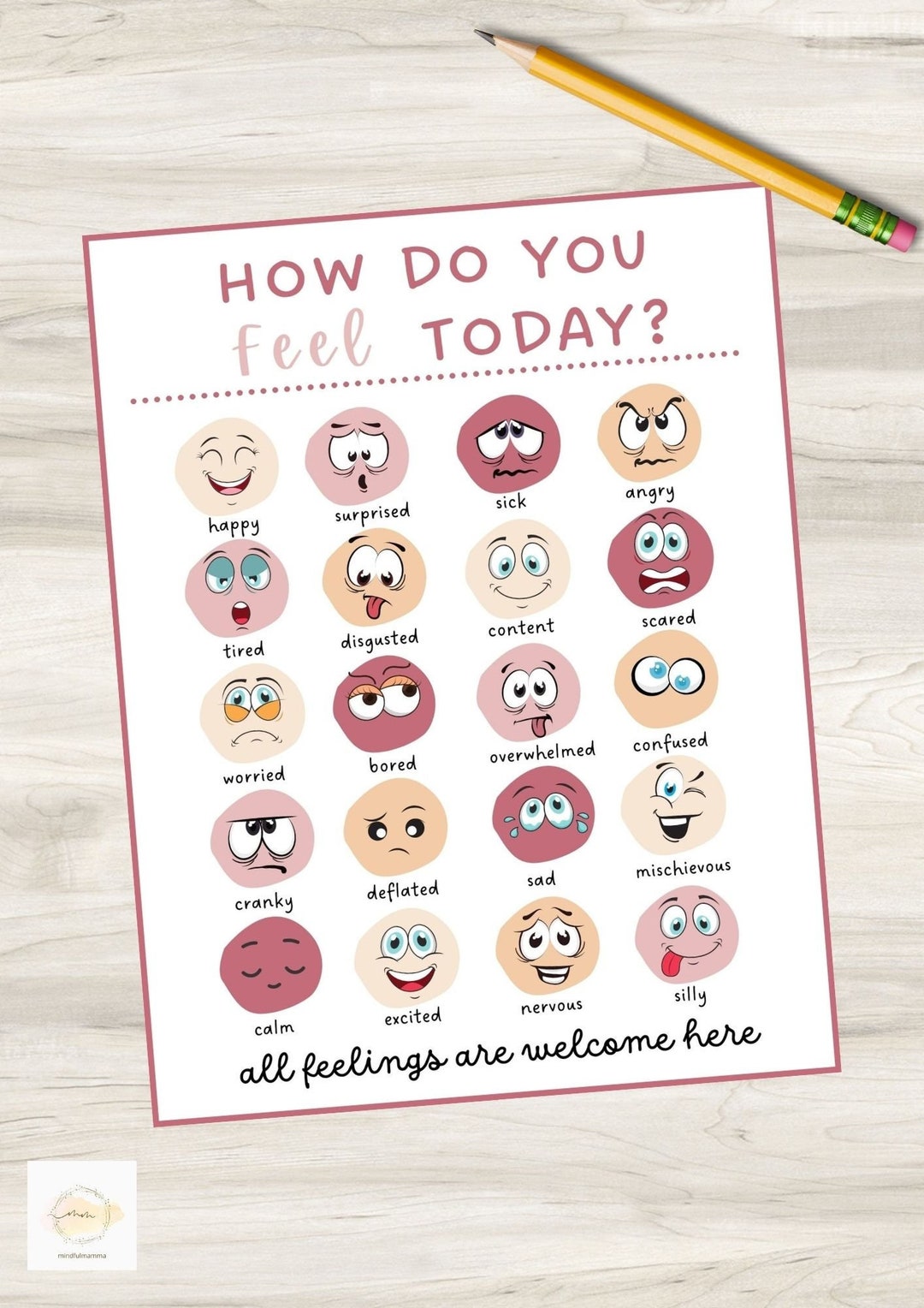 How Do You Feel Today Printable Poster Door Sign - *DIGITAL FILE* - Etsy