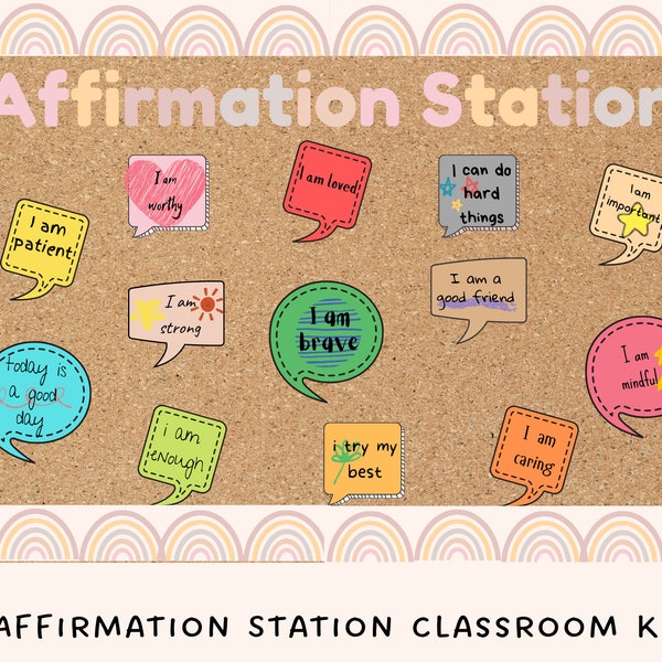 Positive Affirmations Bulletin Board - Etsy