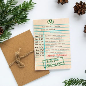 Custom DIGITAL IMAGE Library Card Christmas Card Special - Etsy