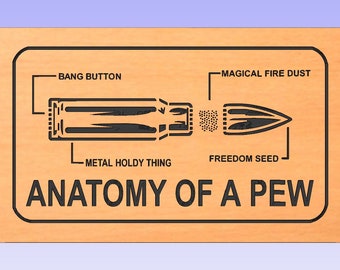 Anatomy Laser File - Etsy