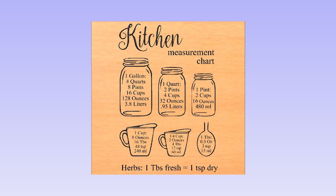 Kitchen Measurement Chart Dxf Cut File - Etsy