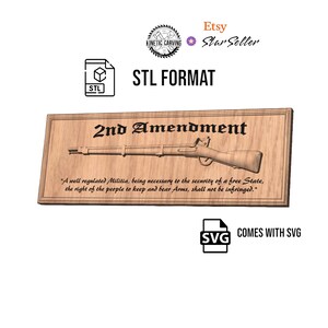 2nd Amendment 3D Rifle Banner SVG File for Woodworking, CNC, Printing ...