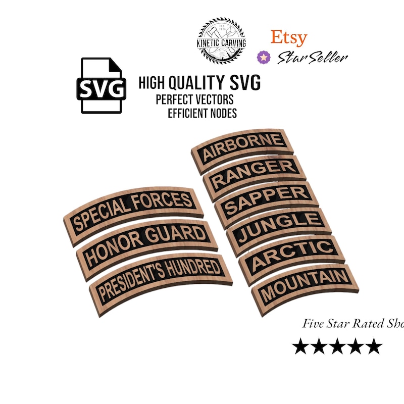 Pathfinder Svg - Etsy