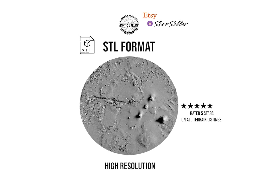 3D STL Model of Mars for 3D Printing, CNC Woodworking - Etsy