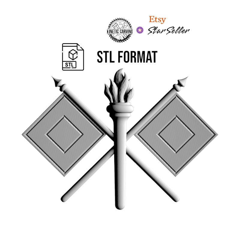 Signal Corps - Etsy