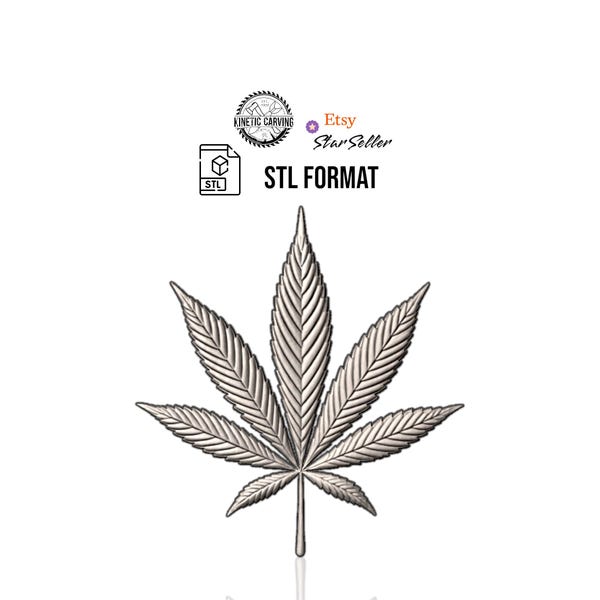 Marijuana Botanical Print - Etsy