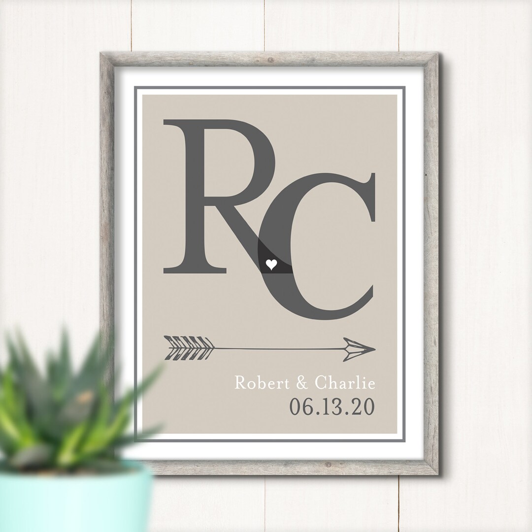 DIGITAL FILE Custom Personalized Wedding Print Home Decor - Etsy