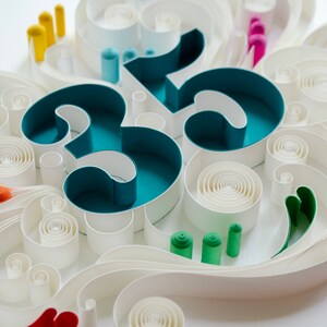 Custom Quilling Paper Art (your Anniversary, Your Color of Numbers ...